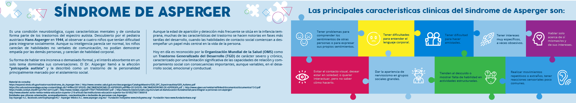 Síndrome de Asperger – CGDH