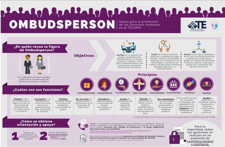 Ombudsperson: – CGDH